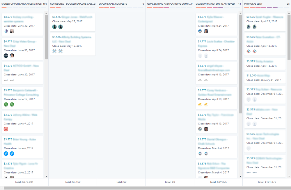 Web Canopy Studio grows revenue by 1,110% with HubSpot & Inbound Marketing