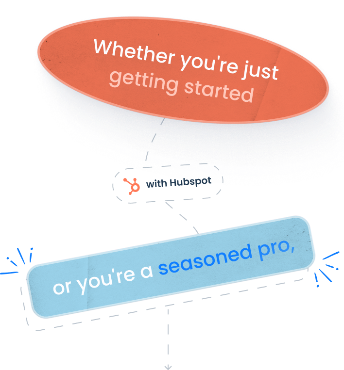 Home | Web Canopy Studio